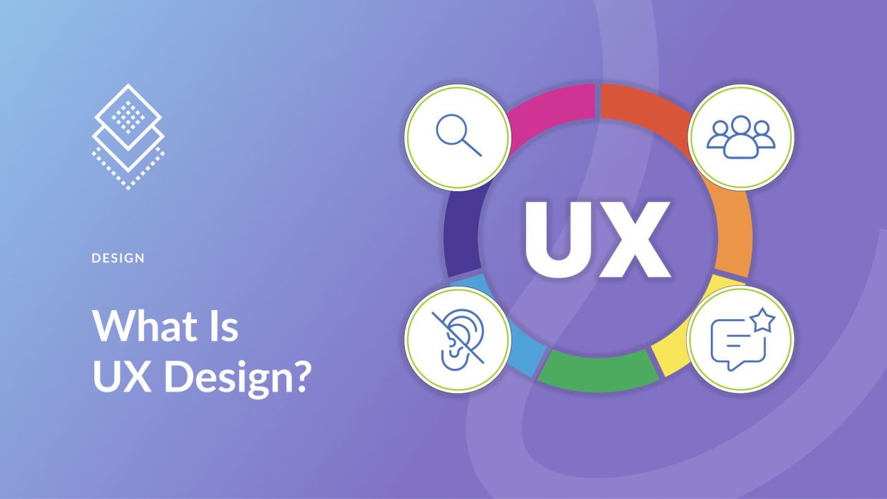 What Is UX Design? A Beginner’s Guide - Web Design Solutions Unleashed