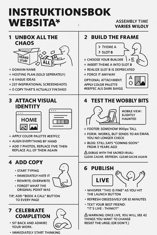 Web Design Solutions Digest for April 22, 2025 - Web Design Solutions ...